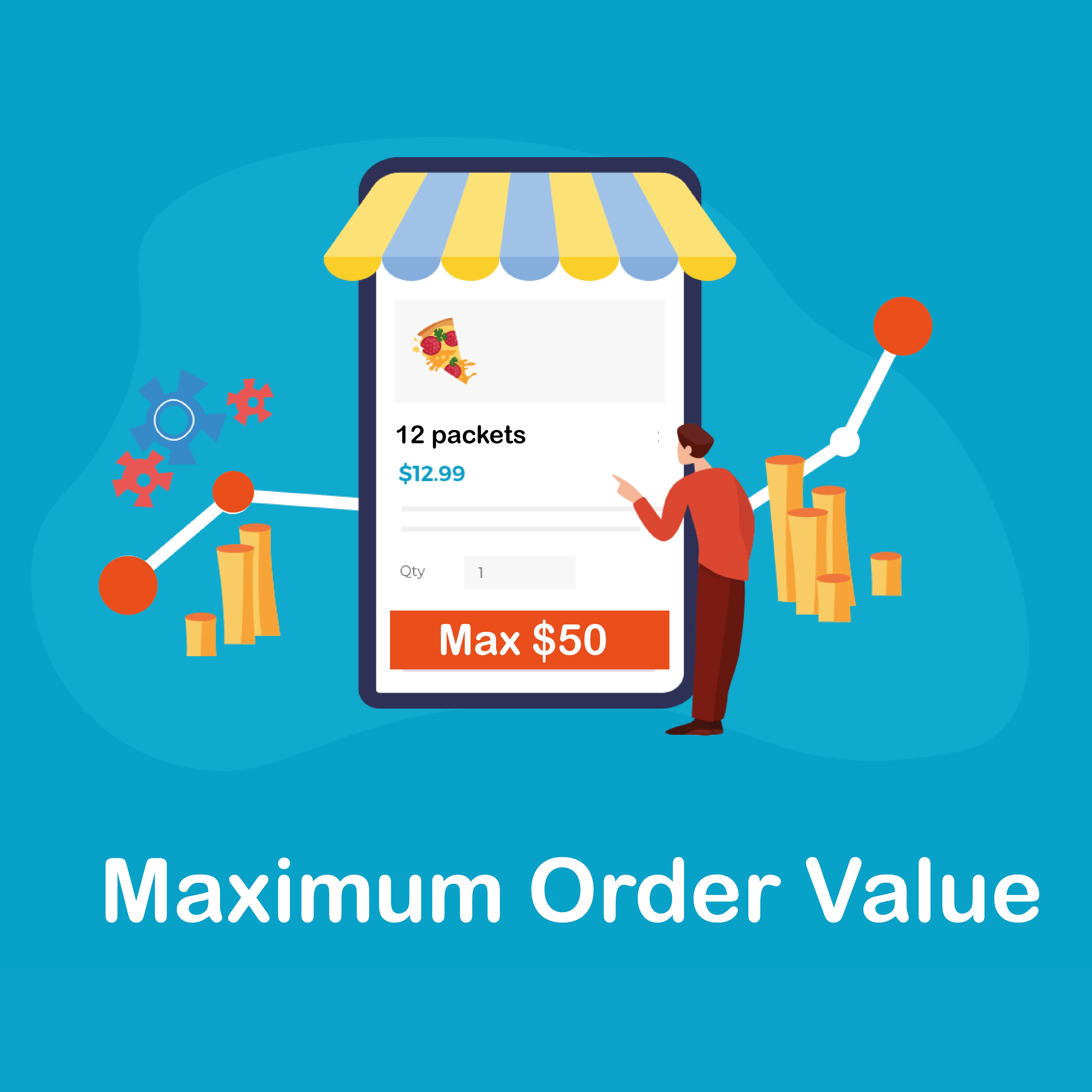 Maximum Order Value with List variant display style – Multivariants app demo store