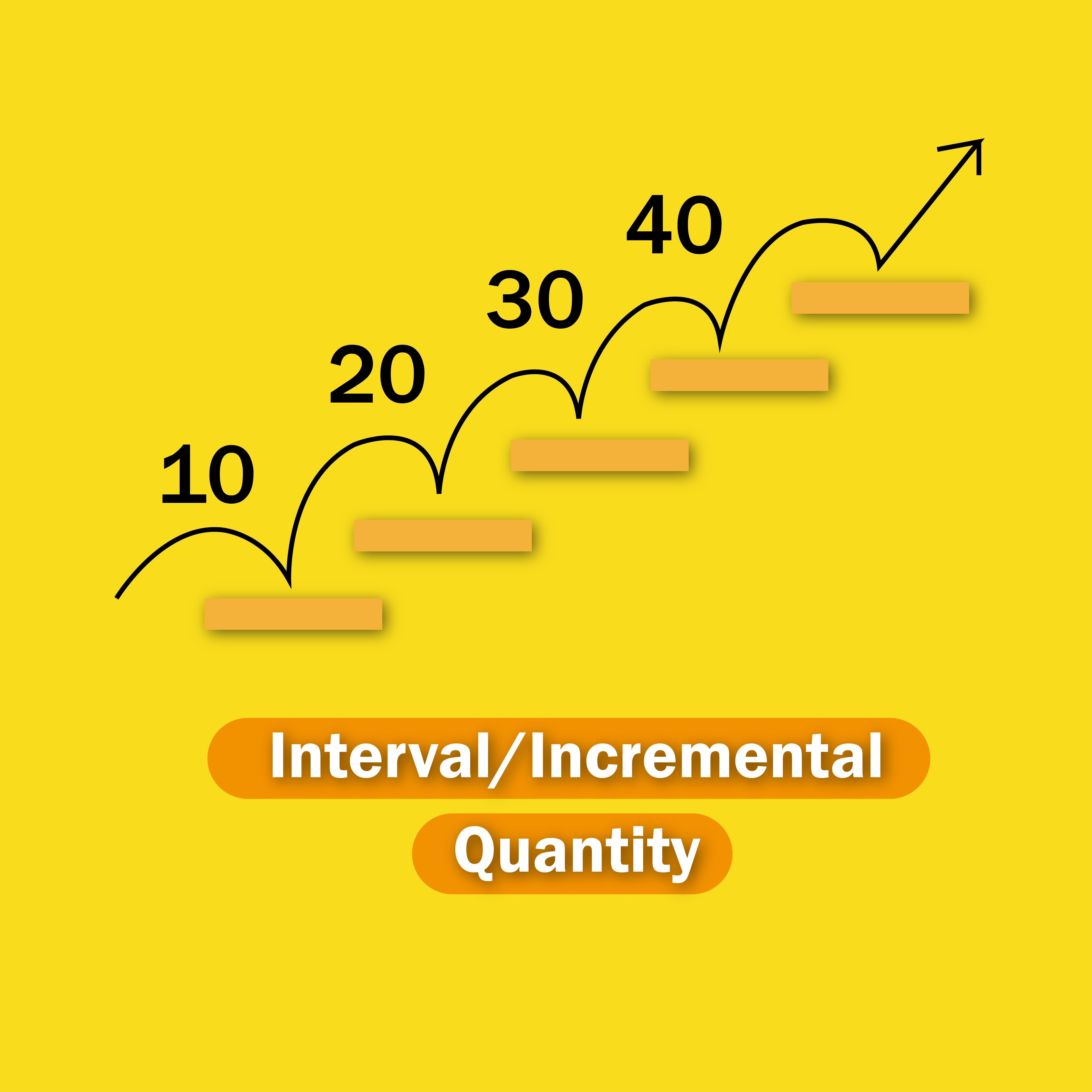 Interval / Incremental quantity list style – Multivariants app demo store
